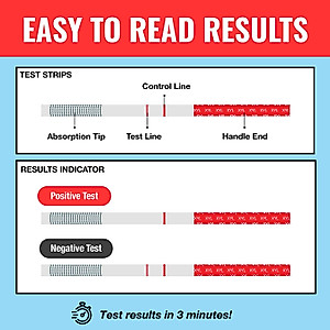 Xylazine Test Strip Kit (5 Pack) - Includes 5 Xylazine Test Strips, Mixing Container, 10mg Spoon and Instructions