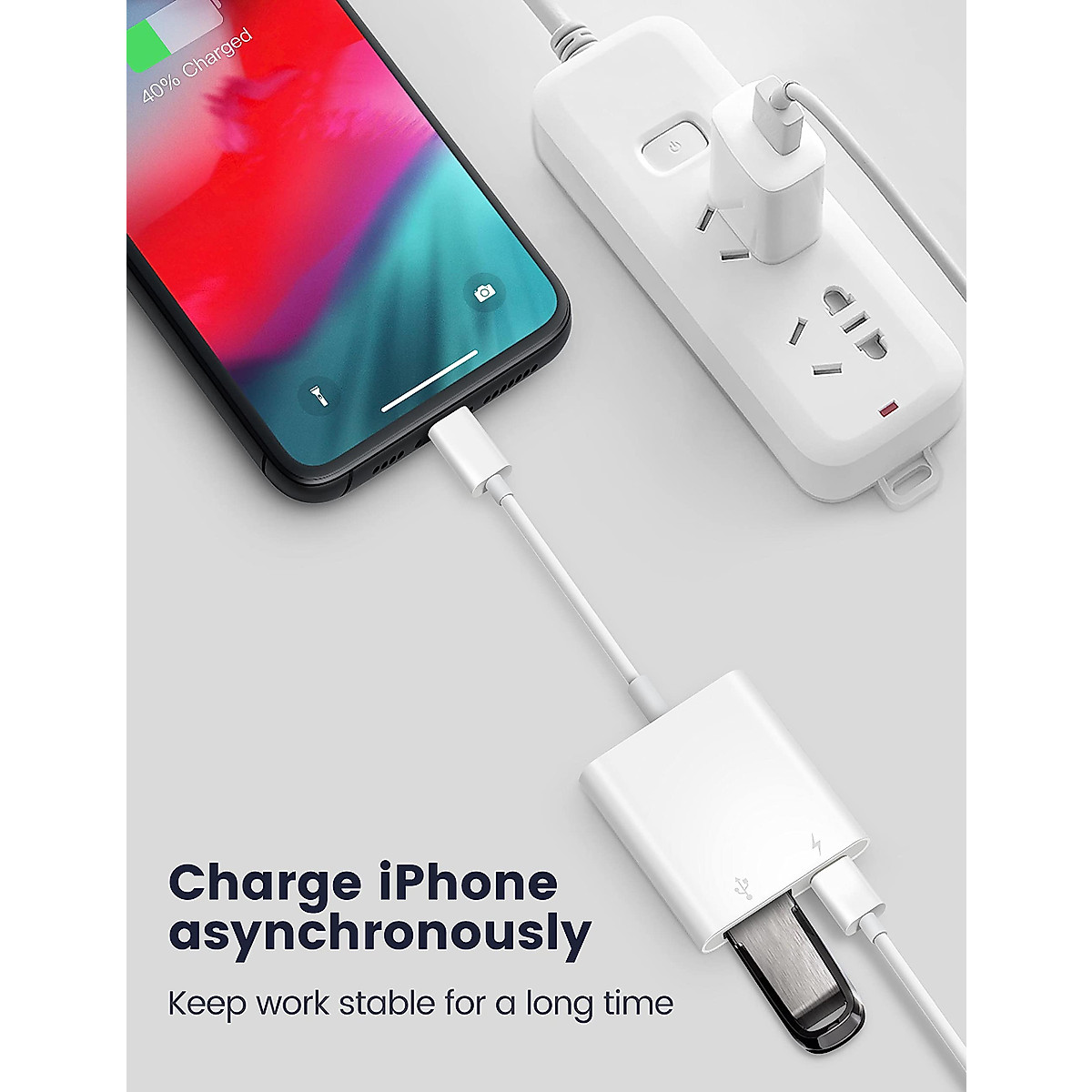 HzyknPower USB Adapter for iPad/iPhone, USB Female Adapter,USB OTG Data Sync Cable,Supports USB Flash Drives,Memory SD Card Readers,MIDI Players,Mouse Keyboards,Plug&Play