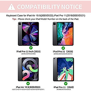 Keyboard Case for iPad Pro 11 inch (4th Gen 2022)，iPad Air 5th/4th Generation Case with Keyboard，Keyboard Case for iPad Pro 11 inch 2021(3rd Gen)/2nd/1st Gen -Wireless Keyboard- Built-in Pencil Holder