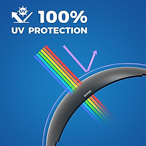 OMID Ski Goggles, V1 Polarized Magnetic Lens Anti-fog Snow Goggles for Men Women