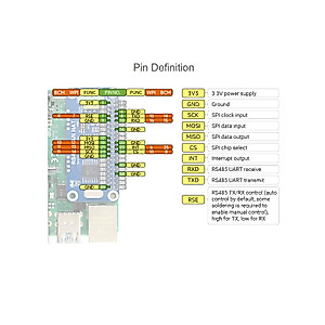 RS485 CAN HAT for Raspberry Pi 4 3/2/1 Model B B+ A+, Onboard CAN Controller MCP2515 via SPI Interface, Transceiver SN65HVD230 and SP3485, Allow Long-Distance Communication via RS485/CAN Function
