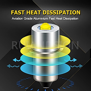 Ruiandsion Upgrade LED Flashlight Bulb P13.5S 6-24V LED Bulb 6V 9V 12V 18V 19.2V Replacement for Ryobi Milwaukee DEWALT Lamp Torch Lantern Work Light Maglit Bulbs, Non-Polarity (Pack of 2)