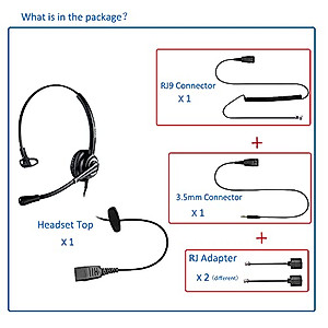 MAIRDI Telephone Headset with RJ9 Jack & 3.5mm Connector for Landline Deskphone Cell Phone PC Laptop, Office Headset with Microphone for Call Center, Work for Cisco Phone 7941 7965 6941 7861 8811