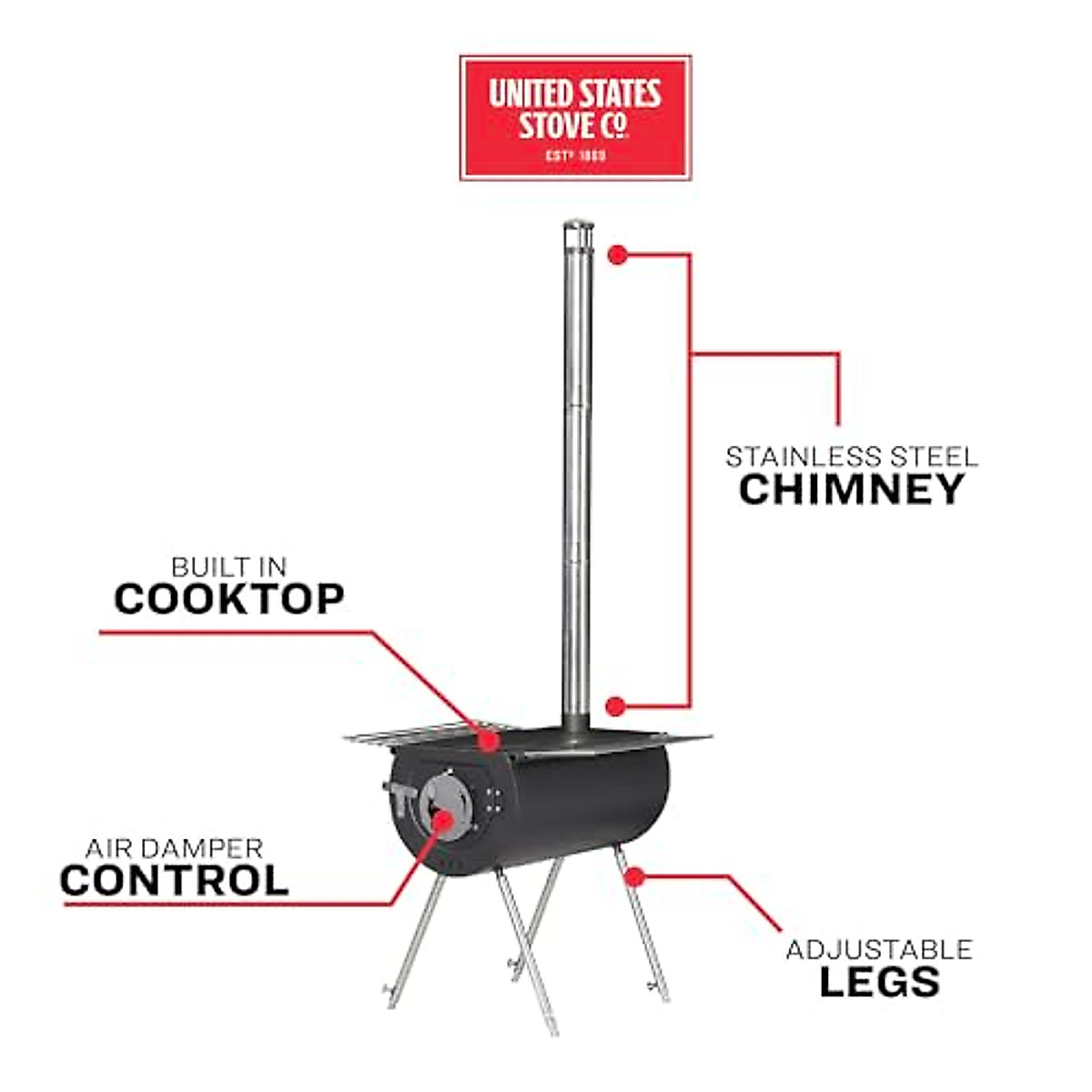 US Stove CCS14 Caribou Backpacker Portable Camp Stove - 14 Inch, Black, Small