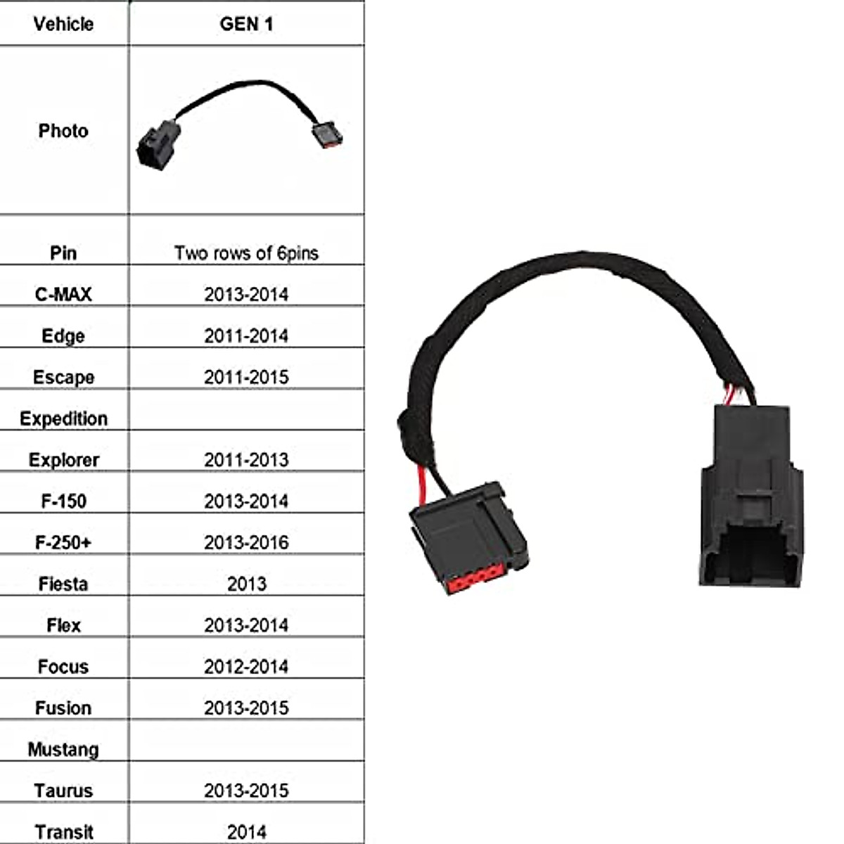 GEN 2a USB HUB Module Wiring Harness High Performance Replacement for Ford SYNC 2 to SYNC 3, USB Media Hub Power Harness Adapter, steering wheel control steering control interface ford sync 3 SYN