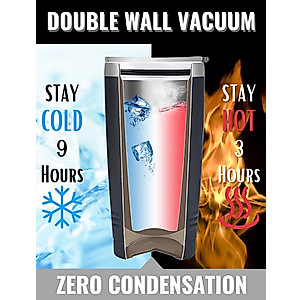 Onebttl Grandpa Gifts for Father's Day, Christmas, Birthday, 20oz Stainless Steel Tumbler with Lid and Straw from Granddaughter Grandson - Grandpa