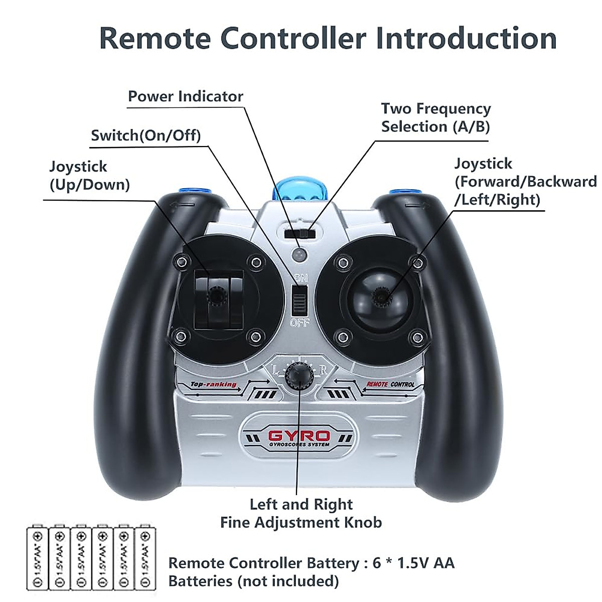 SYMA S107G 3 Channel RC Helicopter with Gyro, Blue