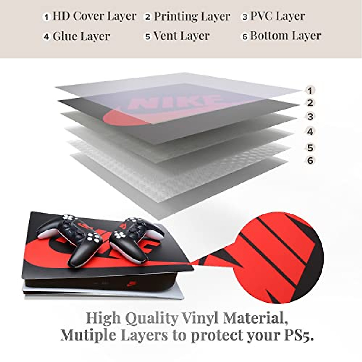 PS5 Skin Disk Edition Console and Controller, PS5 Stickers Vinyl Decals for Playstation 5 Console and Controllers, Disk Edition - Black Shoebox