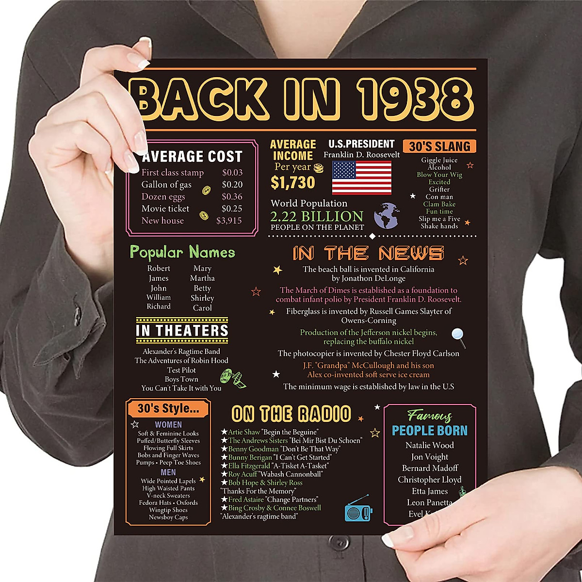 Ulbeelol Big Birthday Card, Back in 1938 Card, Oversize 86th Bday Card for Aunt, Classic 86th B-day Card for Parents Mom Dad Grandma Grandpa...