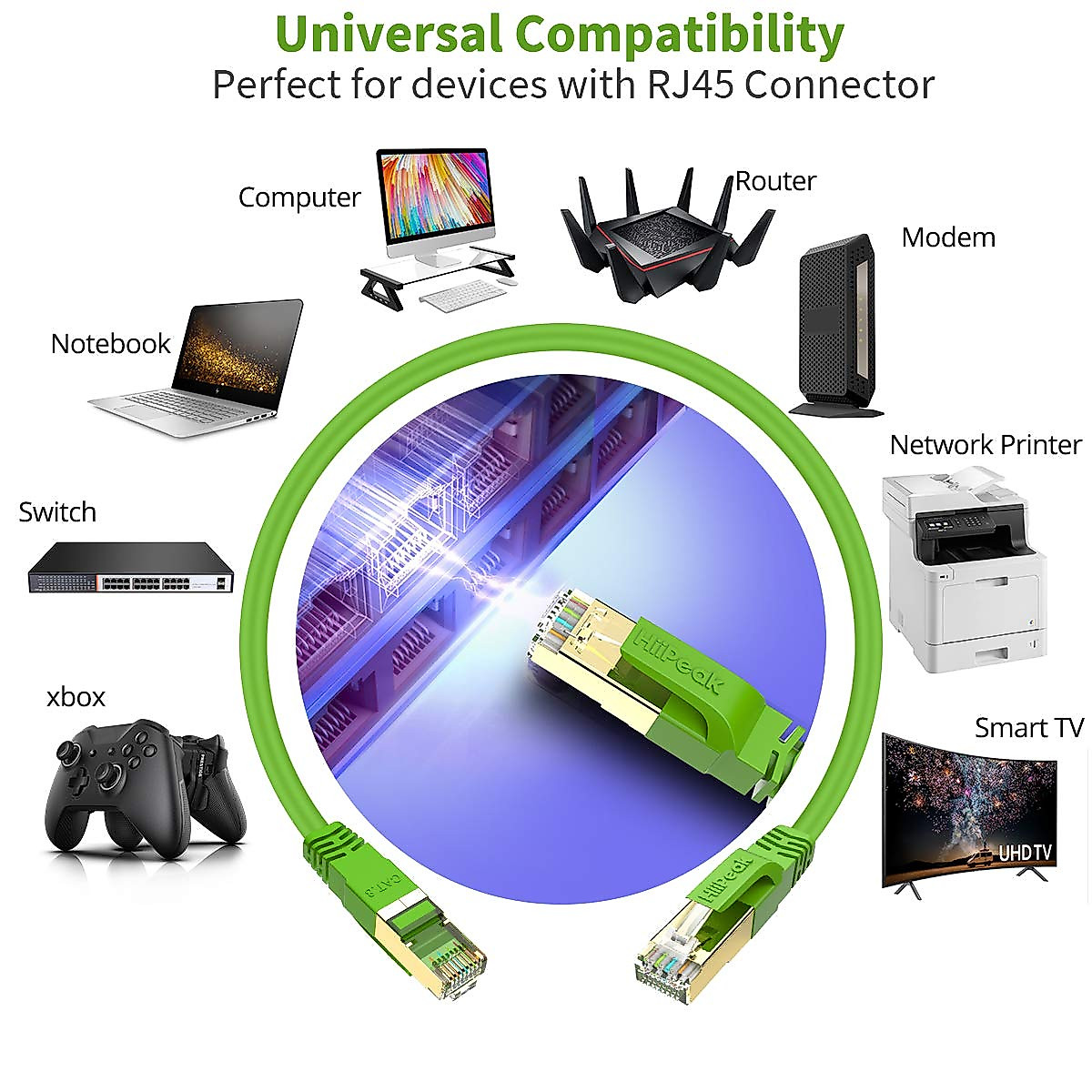 Cat8 Ethernet Cable 1FT, Indoor&Outdoor, Heavy Duty High Speed 26AWG Cat8 Network LAN Cable 2000Mhz, 40Gbps with Gold Plated RJ45 Connector, Weatherproof S/FTP UV Resistant for Router,Modem,PC Green