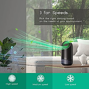 Air Purifiers for Home Up to 880 Ft² With Fragrance Sponge, 24dB HEPA Filter Air Fresheners,3-Stage Filtration Remove 99.99% Smoke, Allergies, Pet Dander, Odor, Dust cleaner For bedroom and office