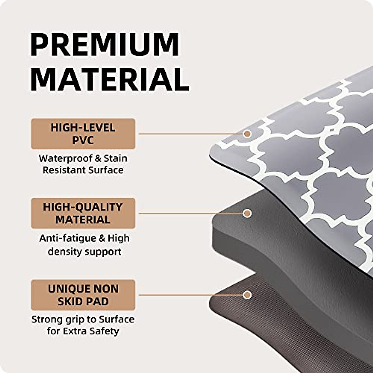 KOKHUB Kitchen Mat,1/2 Inch Thick Cushioned Anti Fatigue Waterproof Kitchen Rug, Comfort Standing Desk Mat, Kitchen Floor Mat Non-Skid & Washable for Home, Office, Sink,17.3"x28"- Grey