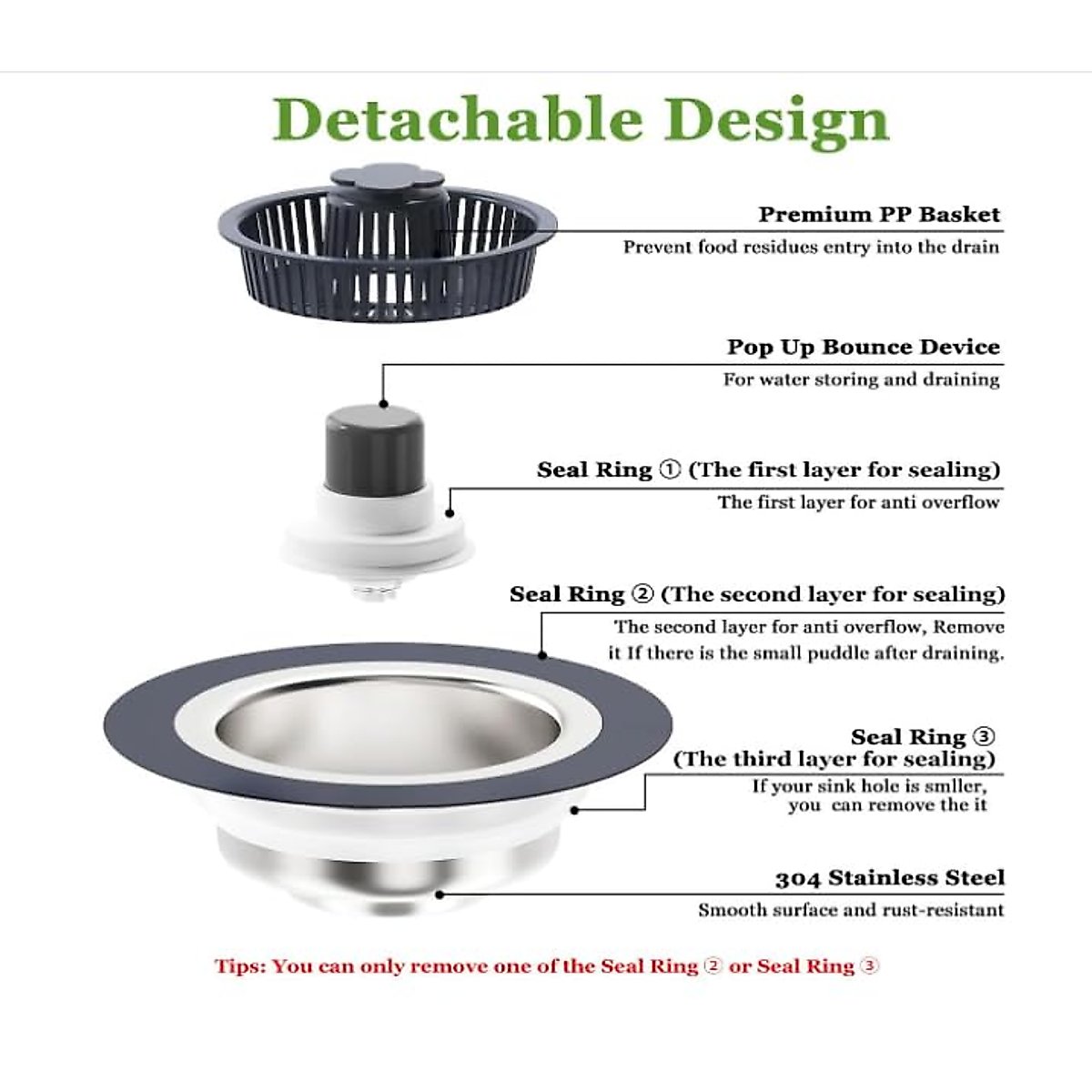3-in-1 Upgarded Kitchen Sink Drain Stopper &Stainer Combo - Pop-Up Anti-Clog Basket for Fast Drainage , Includes 3 Reuseable Filters