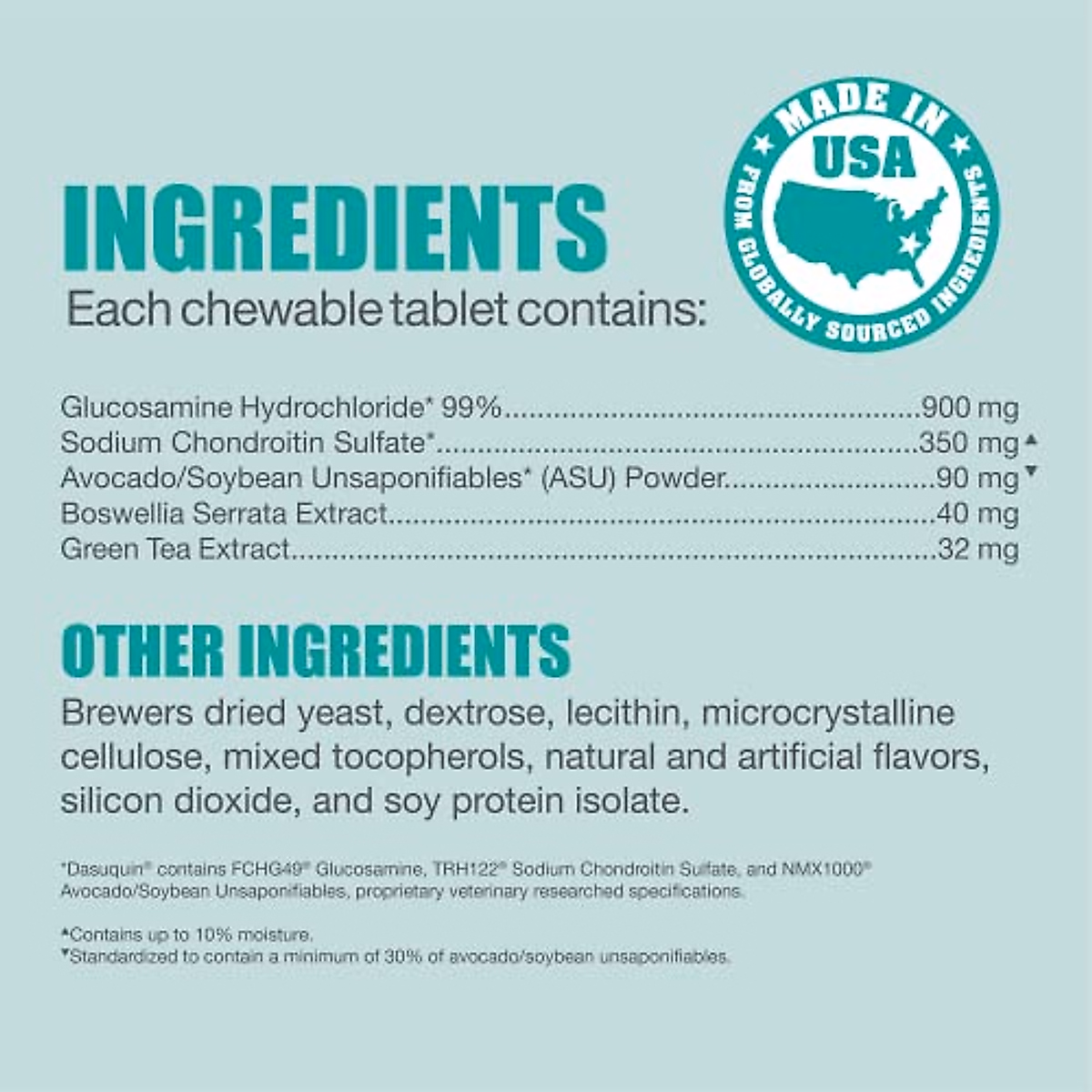 Nutramax Dasuquin Joint Health Supplement for Large Dogs - With Glucosamine, Chondroitin, ASU, Boswellia Serrata Extract, Green Tea Extract, 150 Chewable Tablets