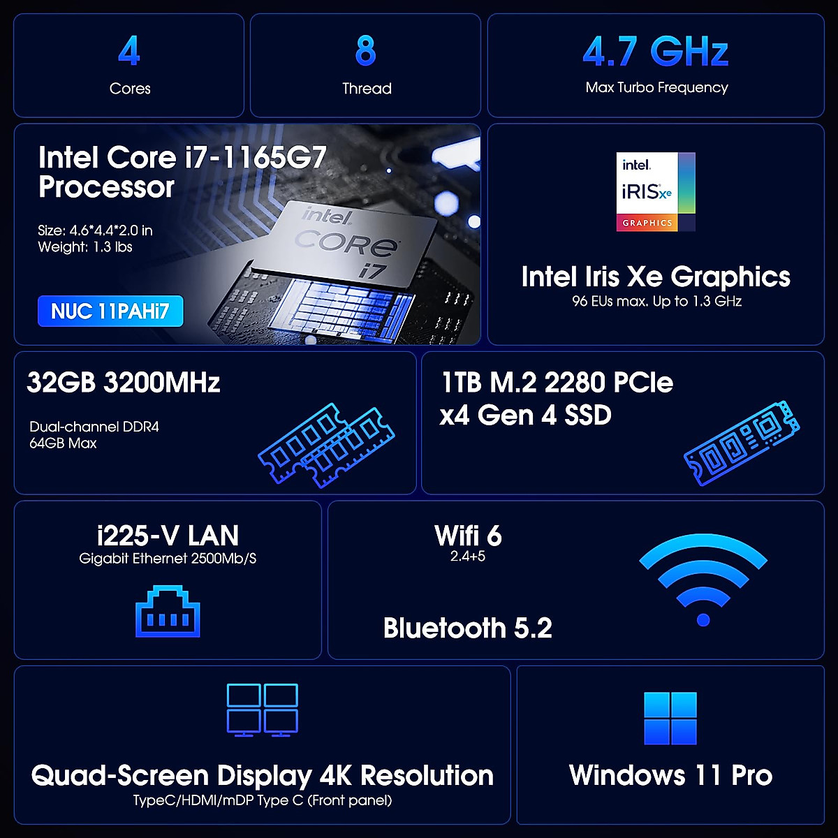 Intel NUC 11 NUC11PAHi7 Panther Canyon Mini PC, i7-1165G7, 32GB RAM, 1TB SSD, Mini Computers Windows 11 Pro for Business Home Office, Support 8K/WiFi 6/4K Quad Display/Bluetooth 5/Thunderbolt 3