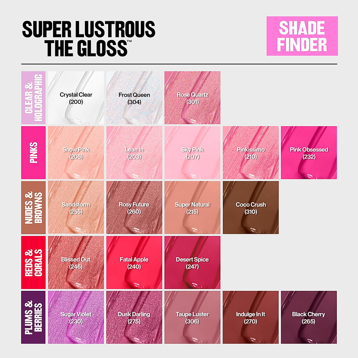 Revlon Super Lustrous Lip Gloss, Non-Sticky, High Shine Finish, 207 Pink Sky, 0.13 Oz