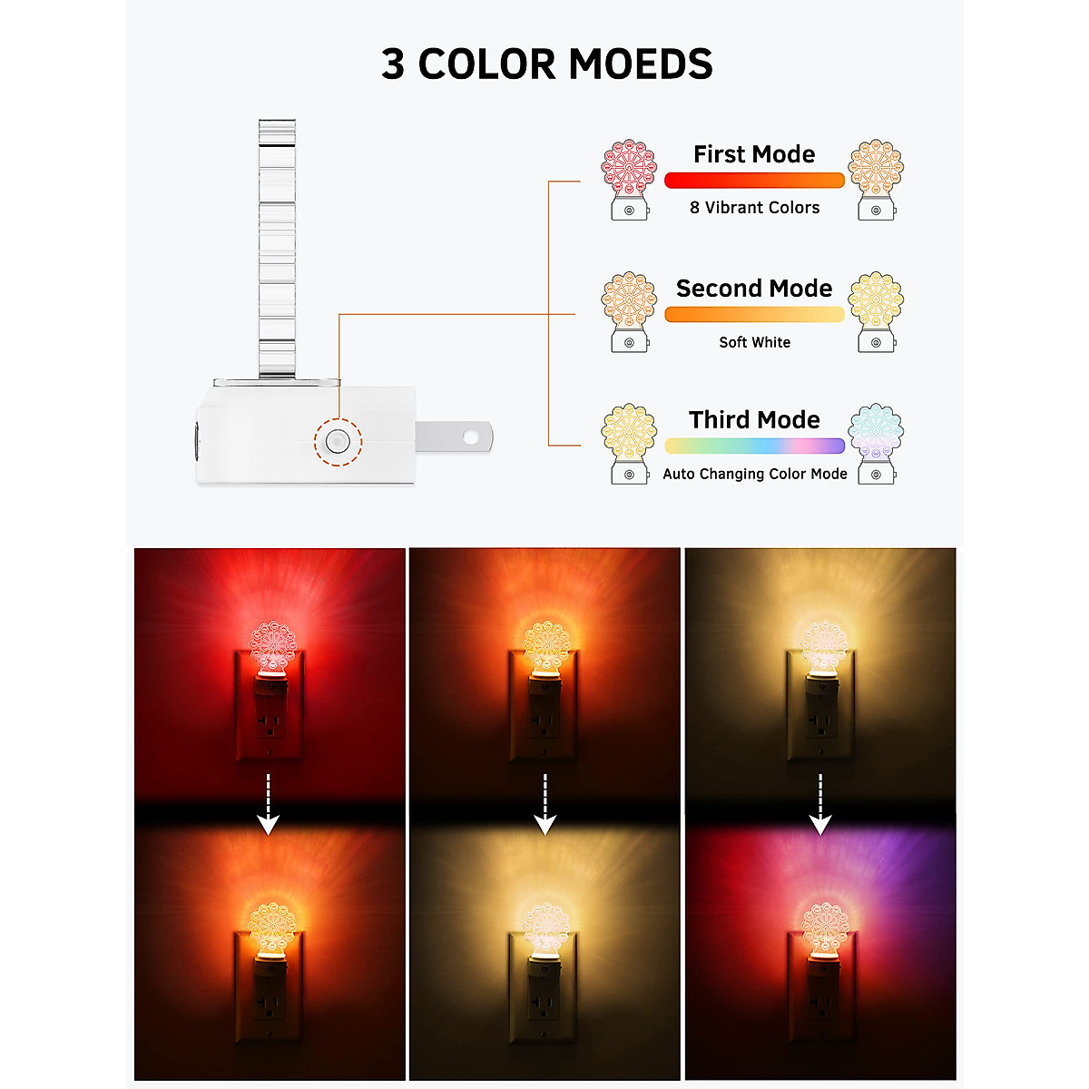 Plug in Night Light,Specmsky Ferris Wheel Night Light for Kids,3 lighting Modes RGB Night Lamp,Multi-Color Changing,LED Night Light with Dusk to Dawn Sensor for Nursery,Bedroom,Stairs,Kids' Room Decor
