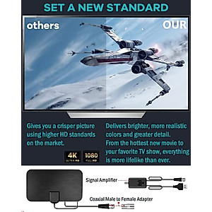 TV Antenna, TV Antenna Indoor, 50 Miles Digital Amplified Indoor HDTV Antenna, 250+ Miles Range Hi-Power Amplified Antenna, for 4k 1080p Local Channels Support All Television