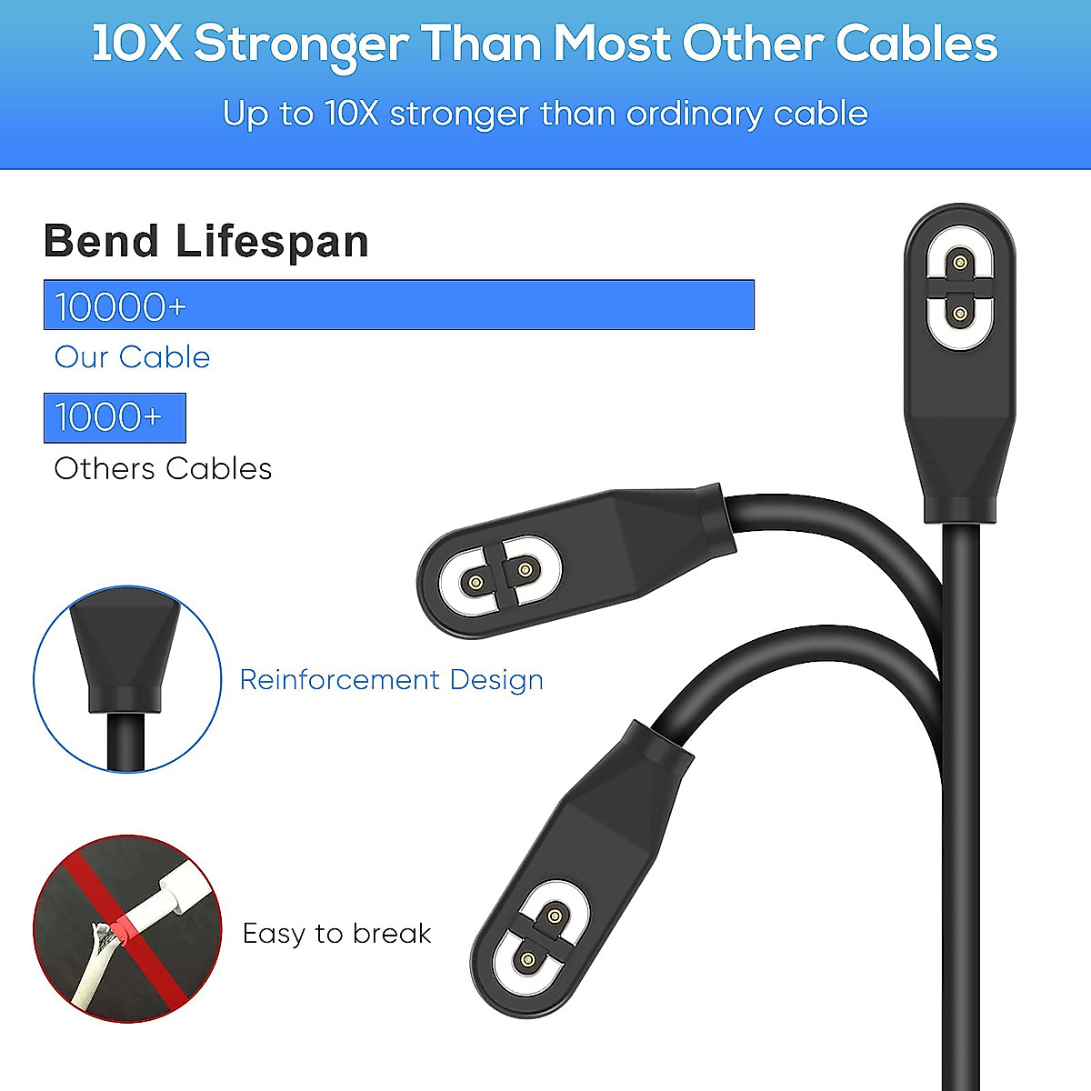 2Pack Magnetic Charging Cable Replacement for AfterShokz Aeropex AS800/OpenComm ASC100SG&Shokz OpenRun Pro&Mini, Bone Conduction Wireless Headphone USB Charging Cord Charger Accessories for Aftershokz