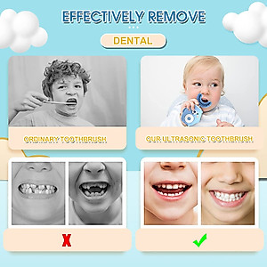 GASLIKE Kids Electric Toothbrush, U-Shaped Ultrasonic Toddler Automatic Toothbrush with Six Smart Modes Auto Whitening Toothbrush IPX7 Waterproof Design for Children Kids Toddler 2-7 Years (Blue)