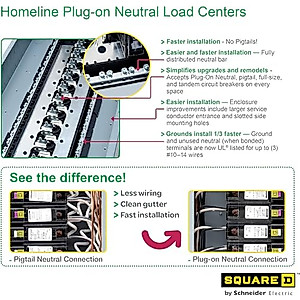 Square D - HOM2040M100PRB Homeline 100 Amp 20-Space 40-Circuit Outdoor Main Breaker Load Center (Plug-on Neutral Ready), ,
