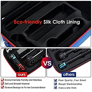 iVoler Carrying Storage Case for Nintendo Switch/Switch OLED Model,Portable Travel All Protective Hard Messenger Bag Soft Lining 18 Games for Switch Console Pro Controller & Accessories Red+Blue