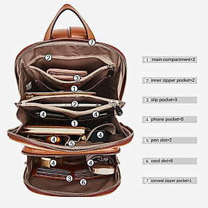BOSTANTEN Genuine Leather Backpack Purse Casual College Travel Bags for Women Brown with Black