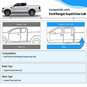 OEDRO Floor Mats Fit for 2019-2023 Ford Ranger SuperCrew Cab, Front & 2nd Seat 2 Row Liner Set, Black Custom Fit TPE All-Weather Guard