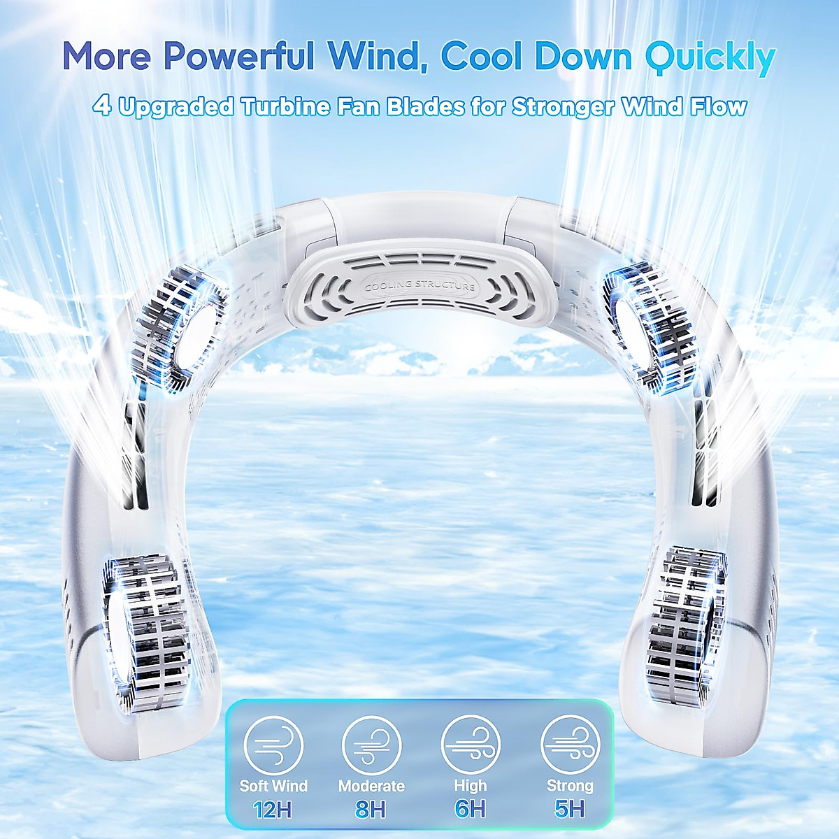 Neck Fan - Portable Neck Fans That Blow Cold Air Rechargeable, 7000mAh Cooling Personal Around the Neck Fan with 360° Airflow & LED Display for Hot Flashes, Ball Games, Disneyland