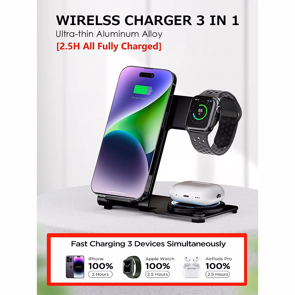 Mlfsaier 3 in 1 Charging Station for Multiple Devices Apple - Aluminum Alloy Fast Wireless Charger Stand Dock for iPhone 15/14/13/12/11/Pro/Max/XS/XR/X/8/Plus,for Apple Watch &AirPods Desk Beside
