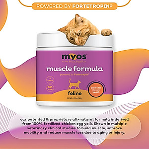 MYOS Feline Muscle Formula - Powered by Fortetropin for Senior Cats - Aids Weight Gain, Muscle Growth & Mobility Support - Natural, Cat Nutritional Supplement - 180 Servings