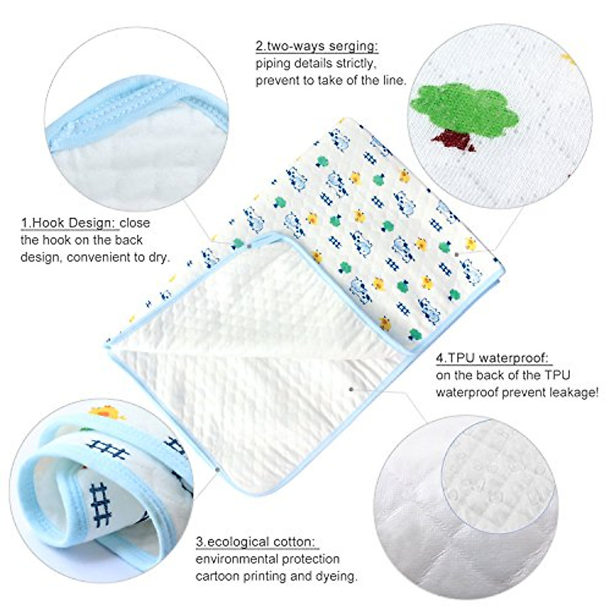 Urine pad - Diaper Changing Mat -vogpo Mattress Sheet Protector, Baby Mattress, Bed Wetting Pads, Pee Pads for Kids or Adults - Washable and Reusable- Waterproof & Breathable (B: 27.5x39.3In 1pcs)