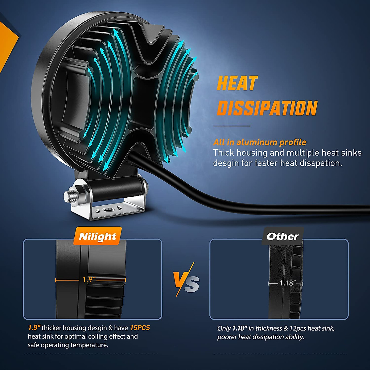 Nilight 15016F-C Led 4PCS 4.5" 27w 3000LM Round Flood Light Pod Off Road Fog Driving Roof Bar Bumper for Jeep,SUV Truck, Hunters