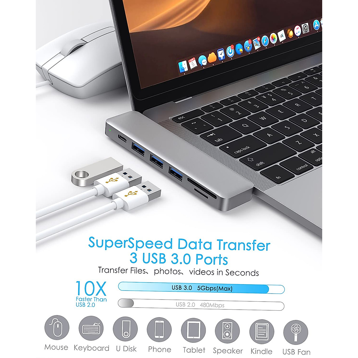 Adapter for MacBook Pro/Air M1 2022/2021/2020, 7 in 2 USB-C Hub with 4K HDMI, Thunderbolt 3(100W PD), USB-C & 2 USB 3.0, SD/TF Card Reader, Type C Dongle for MacBook Pro Air 13" 15" 16" (D)