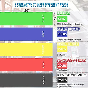 londys Resistance Bands for Working Out, Exercise Bands, Resistance Bands, Physical Therapy Equipment, 59 Inch Non-Latex Stretching Yoga Strap for Upper & Lower Body, Workouts & Rehab at Home Gym