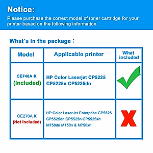 LCL Remanufactured Toner Cartridge Replacement for HP CE740A 307A CP5225 CP5225n CP5225dn (1-Pack Black)