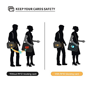 Timeskey NFC 2 RFID Blocking Cards, Contactless NFC Bank Debit Credit Card Protector Blocker, Anti Theft Blocking Wallet Protector,The Original Security Card for Men or Wome