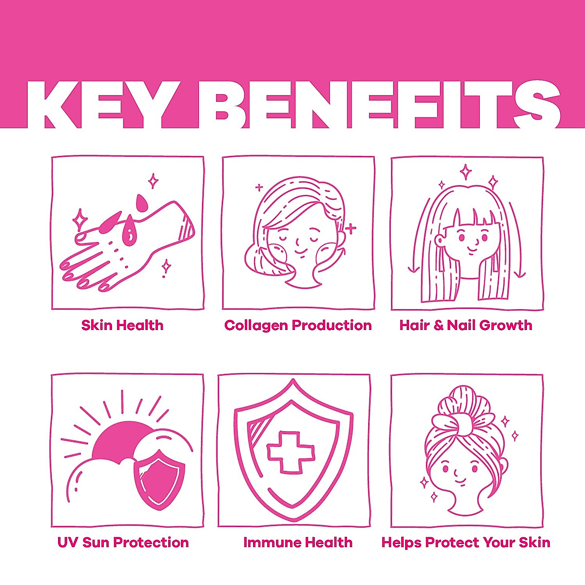 Glow Vitamins - Hair Skin and Nails Multivitamin Supplement - 10,000mcg Biotin Pills with Hyaluronic Acid, Folate, Iron, Magnesium, and Zinc - Boosts Collagen Production, Hair Growth, 90 Capsules