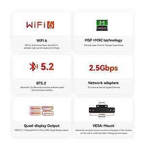 Beelink SER6 MAX Gaming Mini PC, Mini Computers with AMD Ryzen 9 6900HX (8C/16T, Max 4.9Ghz, TDP 54W), 32GB DDR5+1TB M.2 2280 PCIe4.0x4 SSD, BT 5.2, WiFi 6, 2.5G LAN, 2*USB4, DP, HDMI, Quad Display