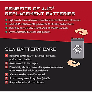 AJC Battery Compatible with Kazuma Meerkat 50 50CC ATV Battery (2005-2006)