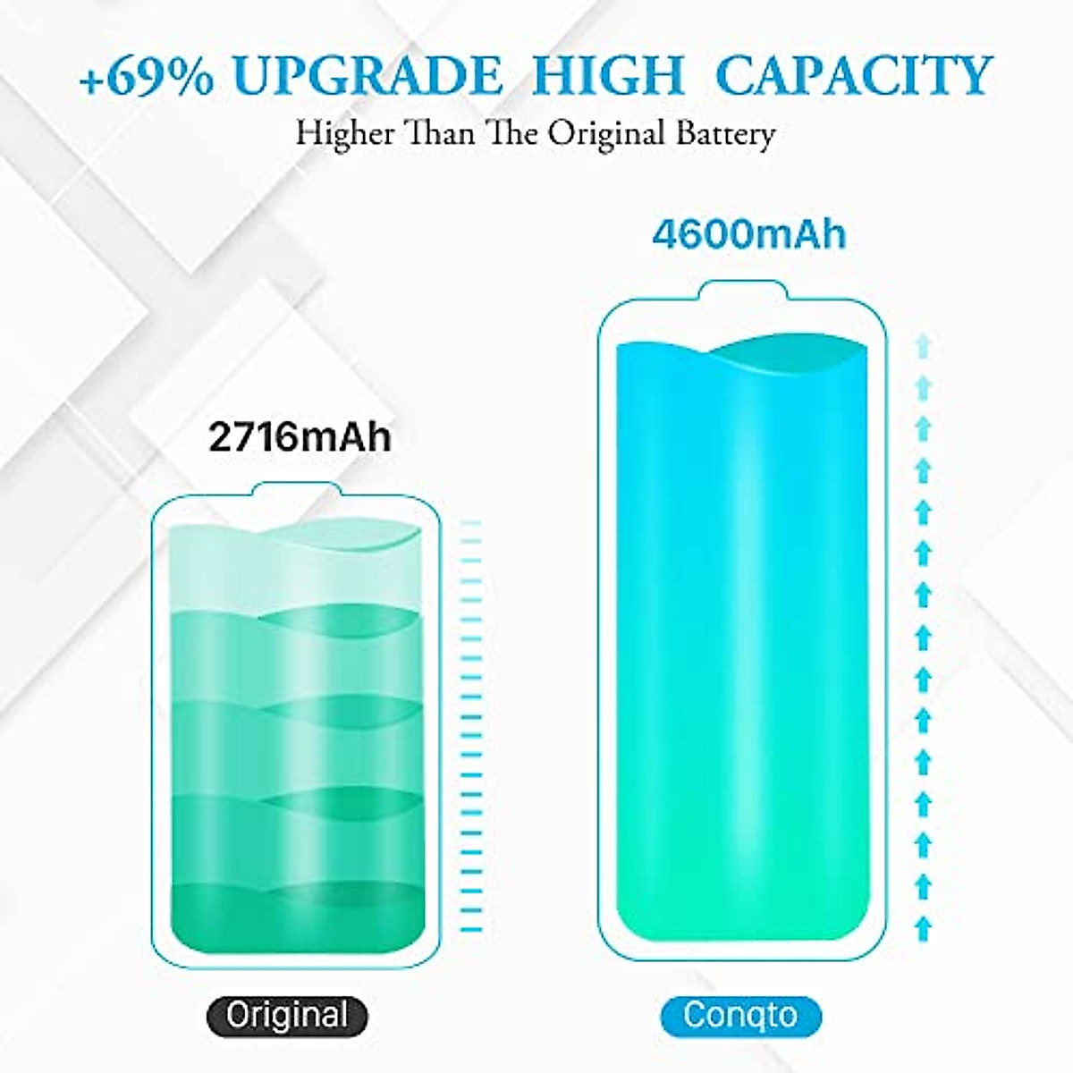 [4600mAh] Battery for iPhone X, (2023 New Version)Conqto New Upgrade 0 Cycle Ultra High Capacity Battery Replacement for iPhone X Model A1865, A1901, A1902 with Full Set Professional Repair Tool Kits