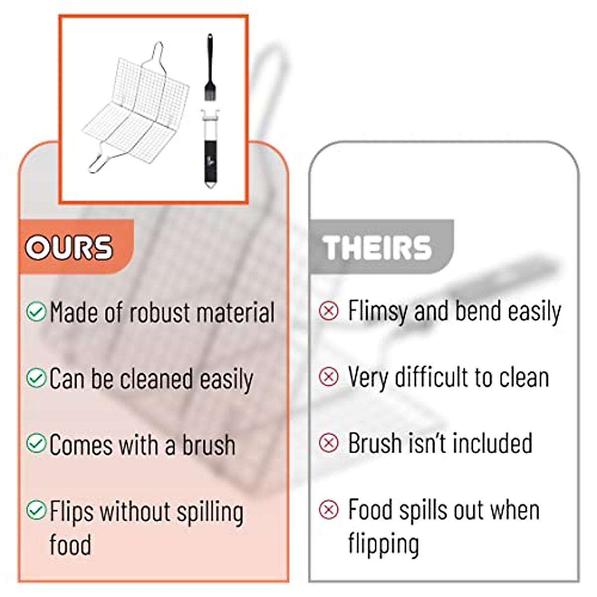 UNCO- Grill Basket, Stainless Steel, Fish Grill Baskets for Outdoor Grill, Vegetable Grill Basket, BBQ Grill Basket, BBQ Basket, Grilling Basket, Fish Basket for Grilling, Grill Accessories.