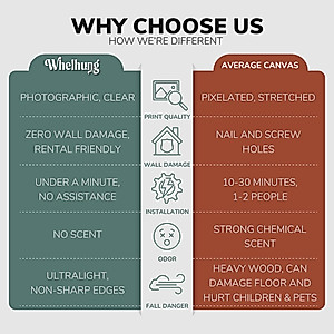 Giraffe Wall Art Nursery, Giraffe Canvas Art, Giraffe Nursery Decor, Giraffe Nursery Wall Art, Giraffe Nursery, Giraffe Decor, Giraffe Bedroom Decor, Nursery Art (20x30" Easy Hang Canvas Wall Art)