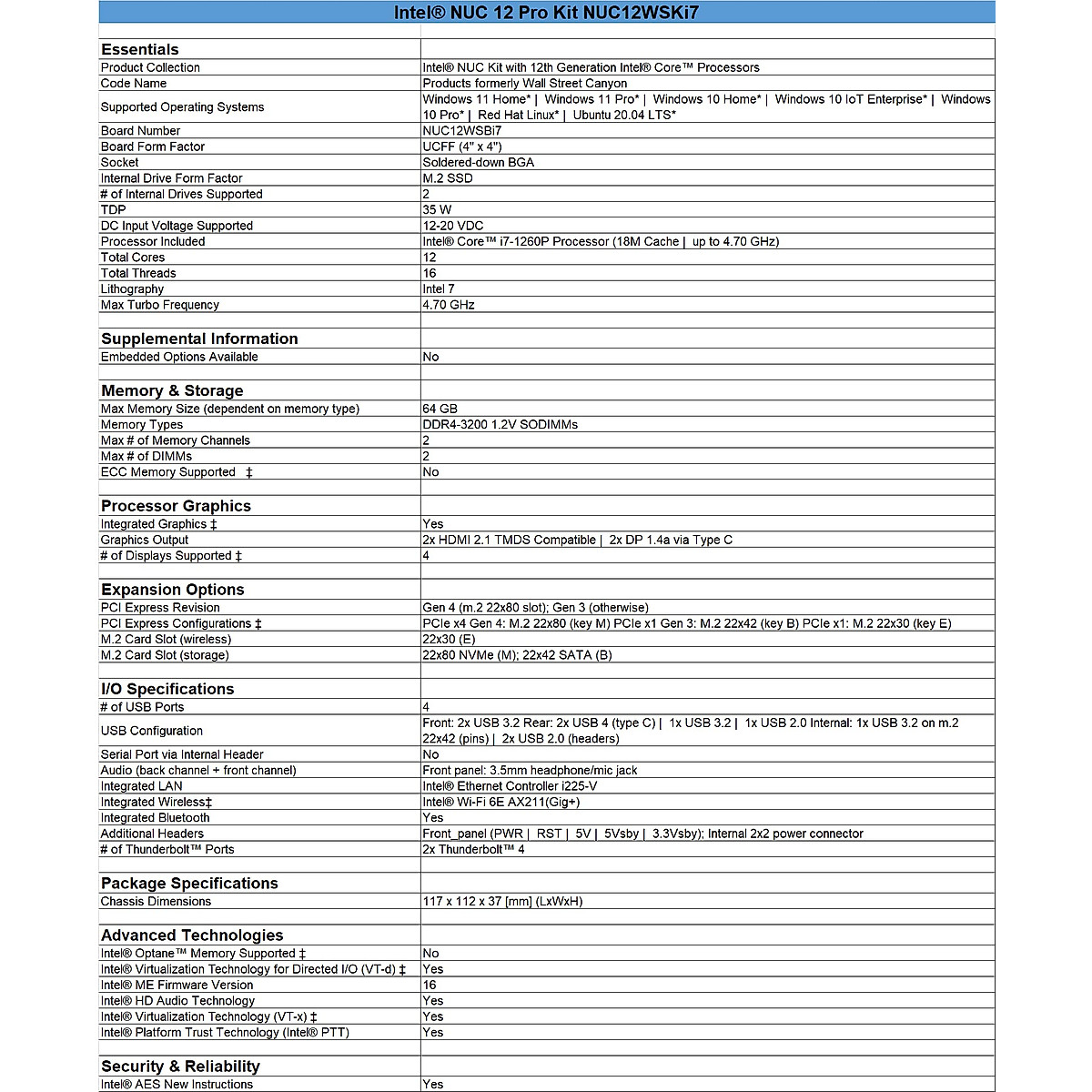 Intel NUC 12 NUC12WSKi5 Mini Computer//Mini PC/HTPC,12th Gen Intel Core i5-1240P,12 Processor Cores (4P+8E), 16 threads, 12MB Intel Smart Cache,Intel Iris Xe Graphics(Slim,8G RAM+256G SSD)