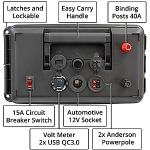 Powerwerx PWRbox Portable Power Box for User Supplied Battery or 12-40Ah Bioenno (LifePO4) Batteries