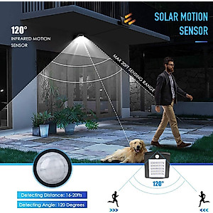 INSOME 20000lm Solar Flood Lights Outdoor Waterproof, Motion Sensor Outdoor Lights,Security Lights Motion Outdoor Solar Powered,120° Lighting Angle, Solar Wall Light for Garden with 16.4ft Cable