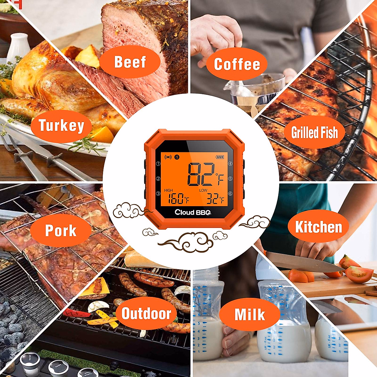 Cloud BBQ 500FT Digital Meat Thermometer Wireless Thermometer with Multy Probes Bluetooth Thermometer Kitchen Thermometer for Smoker Grilling Oven (FS-51)