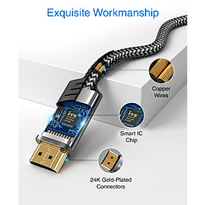 BlueRigger DisplayPort to HDMI 4K 60Hz Cable 15FT - (Uni-Directional, DP to HDMI Cord, HDR, HDCP 2.2, Display to HDMI Male Video Cable) - Compatible with PC, Laptop, HDTV, Monitor, Projector