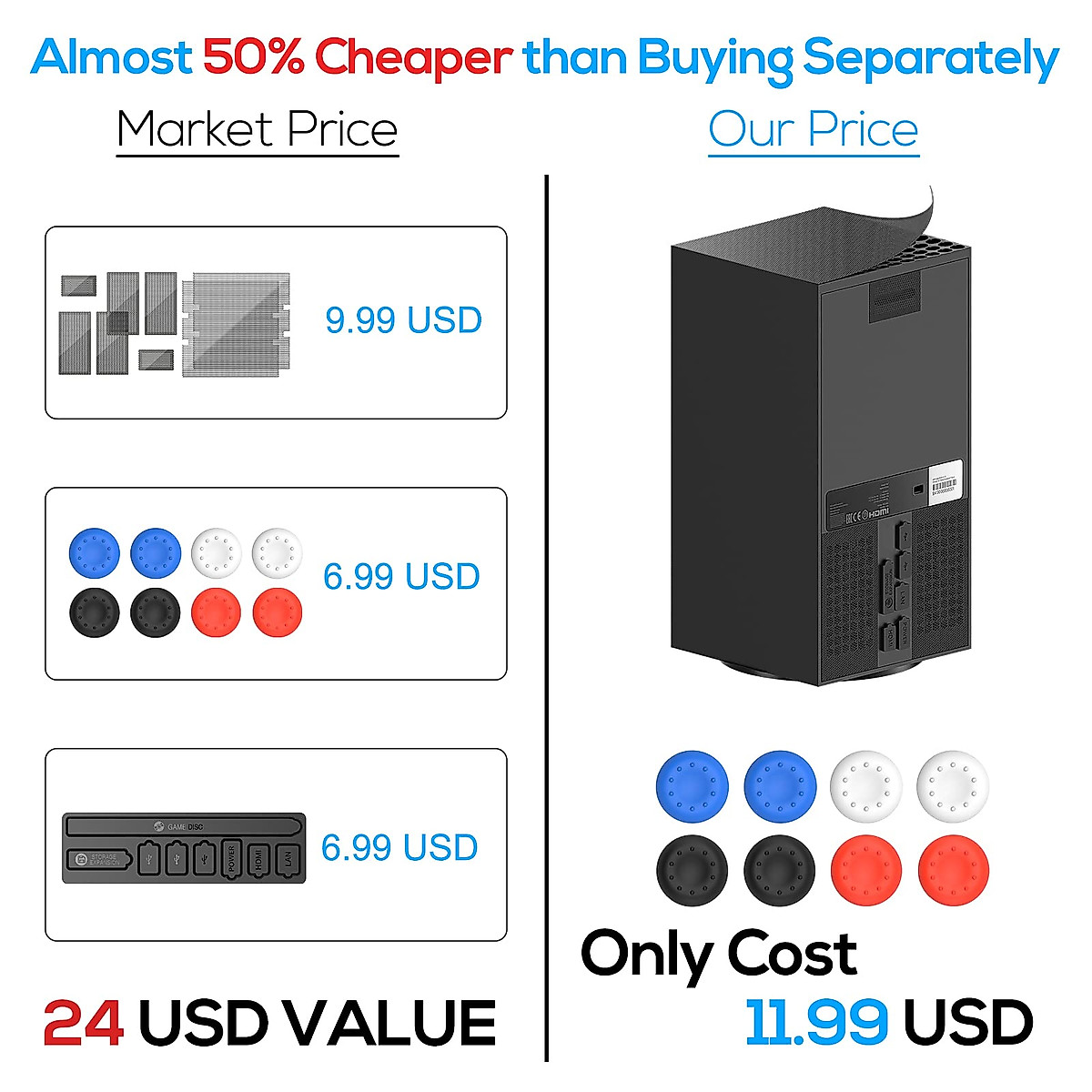 2 Pack Dust Filter Cover for Xbox Series X with Rubber Dust Plugs and Joystick Thumb Grips, YUANHOT Accessories Top Case Vent Dust Proof Filter Cover