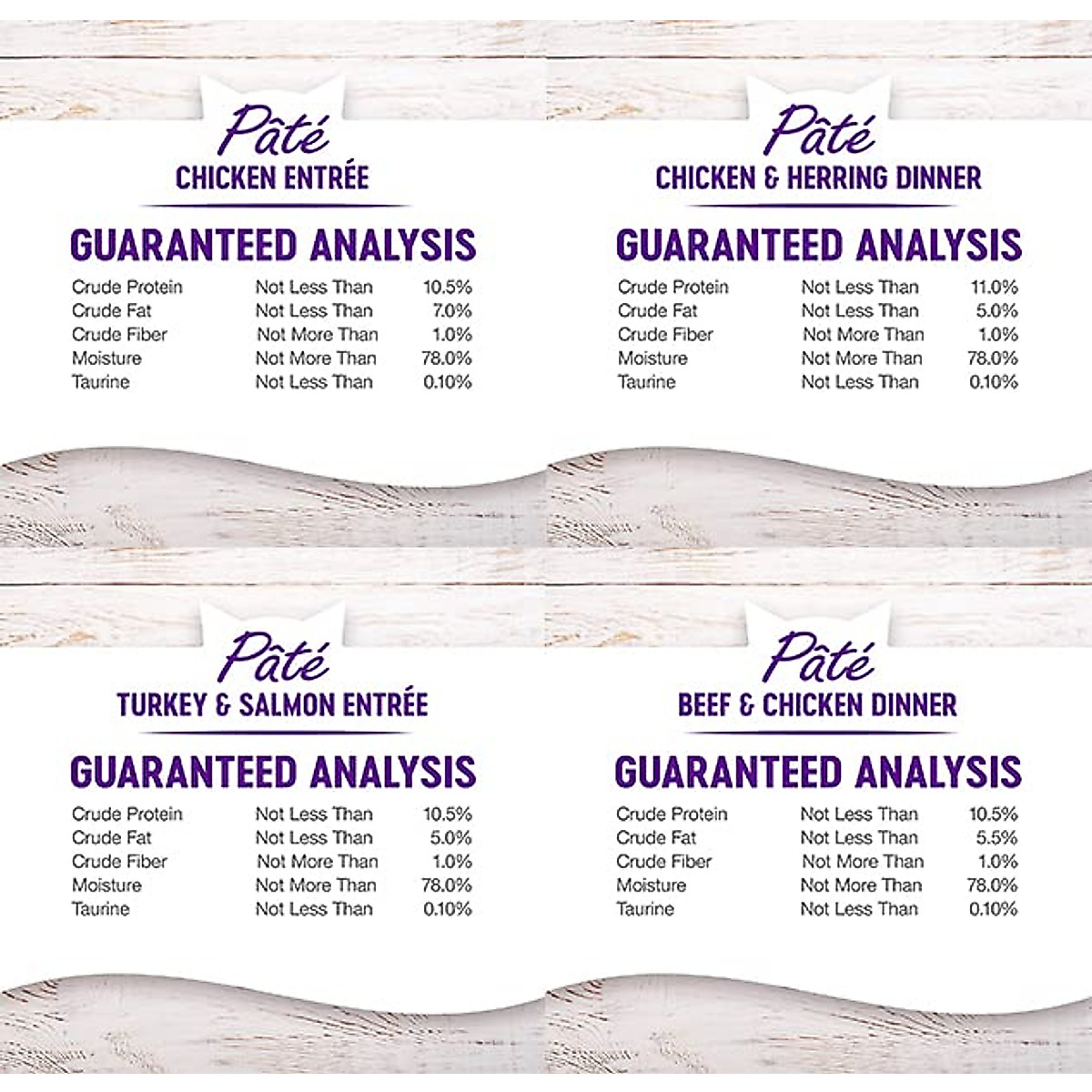 Wellness Natural Premium Canned Cat Wet Food Pate - 12 Pack Cans Variety Bundle Pack 4 Flavor - (Chicken,Beef, Salmon & Turkey) W/HS Pet Food Bowl - (5 Oz Cans)